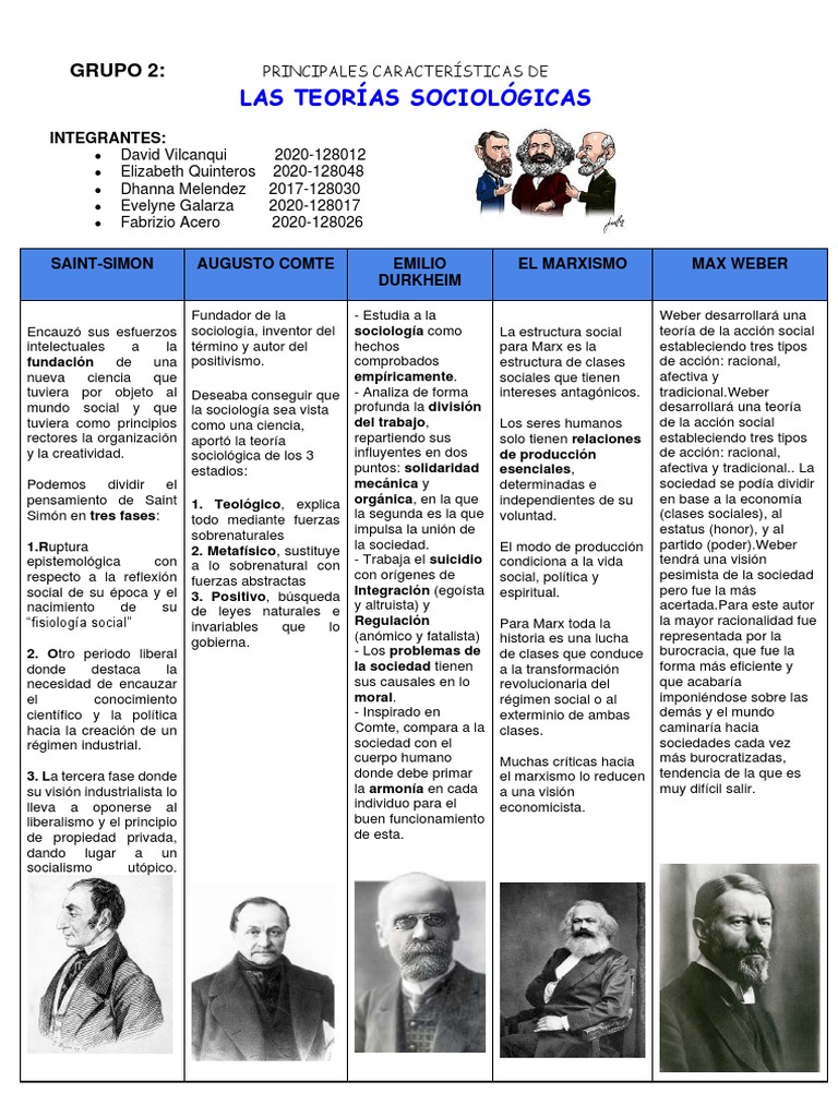 Caracteristicas de Las Teorias Sociologicas | Descargar gratis PDF ...