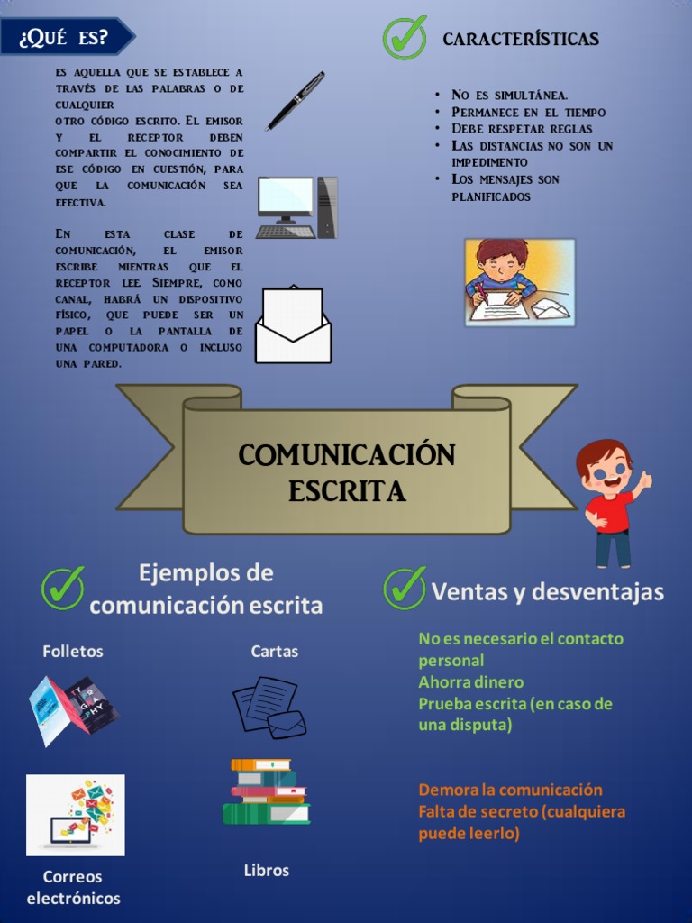 Comunicación Escrita