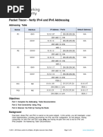 1.4.7-Packet-Tracer - Configure-Router-Interfaces | PDF | I Pv6 | Ip Address