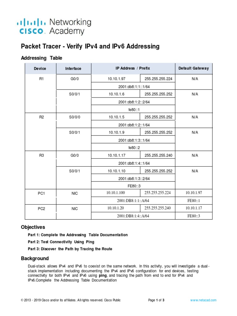 Packet Tracer - Verify Ipv4 and Ipv6 Addressing | PDF | I Pv6 | Communications Protocols