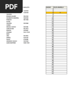 Freightliner Business Class M2 Fault Codes List - Bulkhead Module | PDF ...