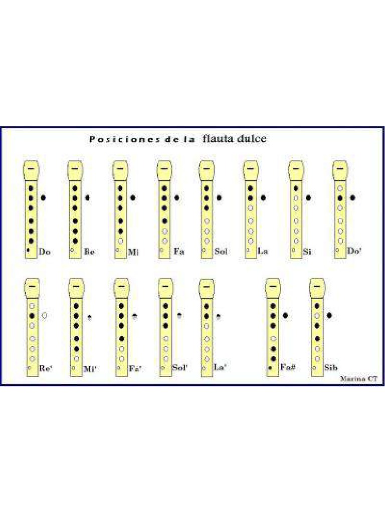 Posiciones de La Flauta Dulce | PDF