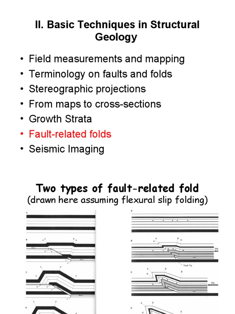 10 II - Techniques in Structural Geology-Fault-related Folds | PDF | Fault (Geology ...