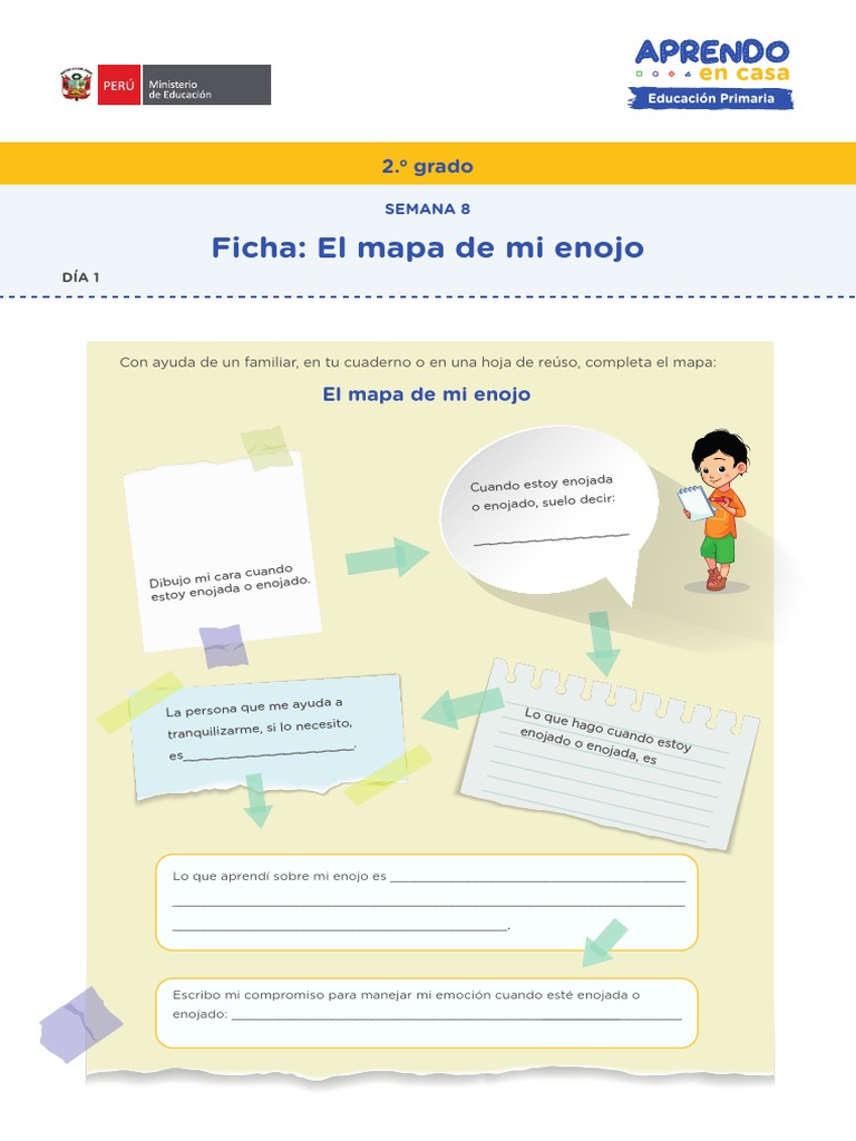 Mapa Emocional para Niños: Enojo | PDF