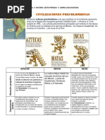 Mapa Conceptual de Los Aztecas | PDF | Civilización maya | Agricultura