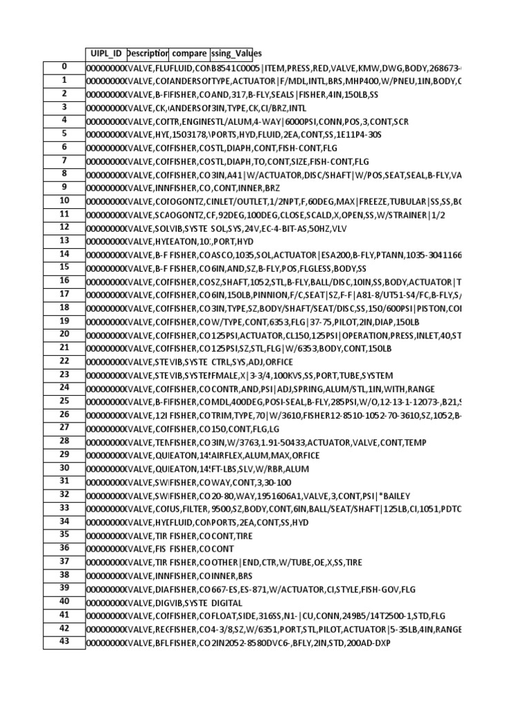 Missing Values | PDF | Valve | Fluid Mechanics