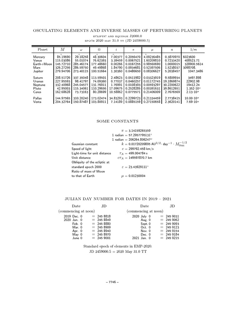 Osculating Elements and Inverse Masses of Perturbing Planets | PDF ...
