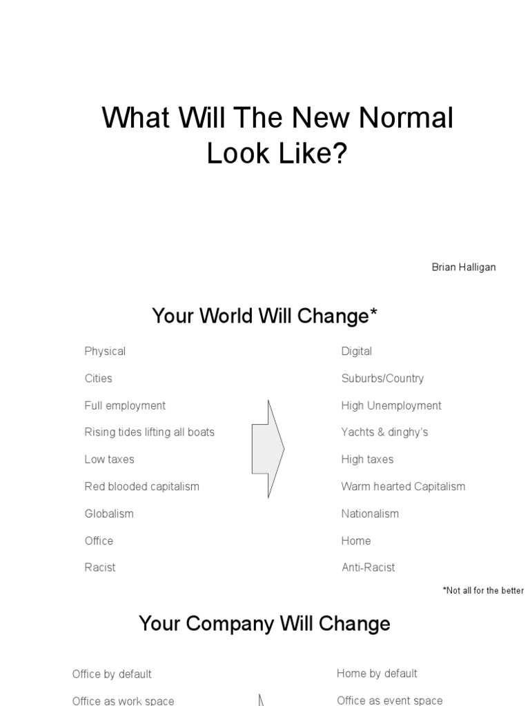 What Will The New Normal Look Like | PDF | Business Economics | Economies