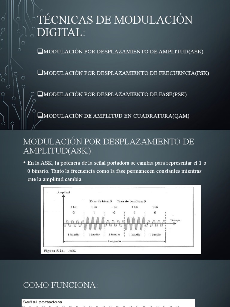 Técnicas de Modulación Digital | PDF