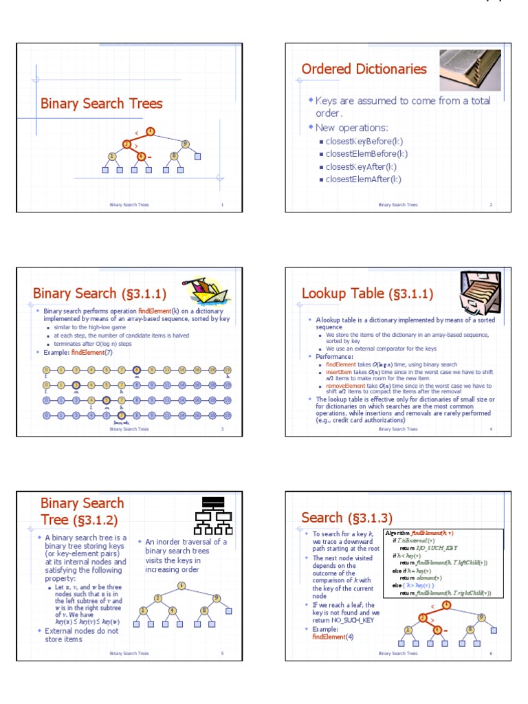 Binary Search Trees | PDF | Applied Mathematics | Computer Data