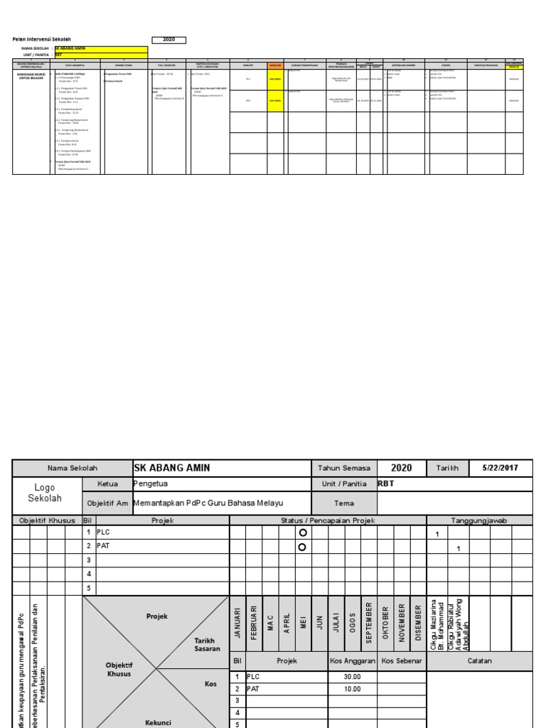 PInTaS & OPPM RBT | PDF
