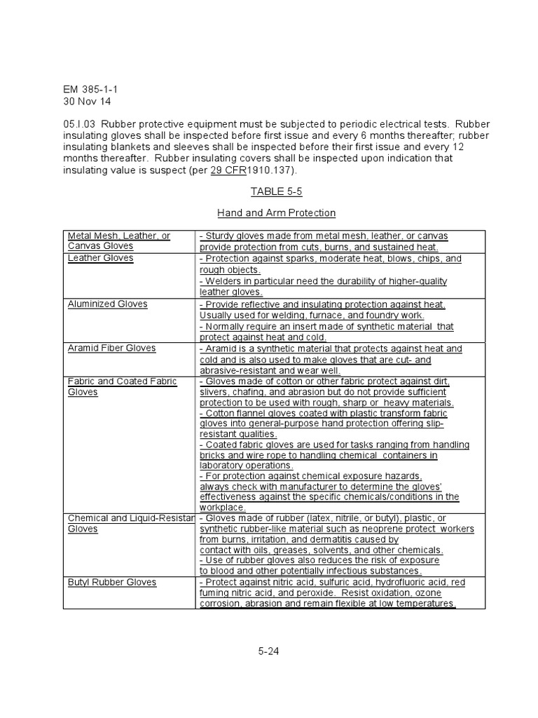 EM-385-1-1, Extracted Page | PDF | Glove | Personal Protective Equipment