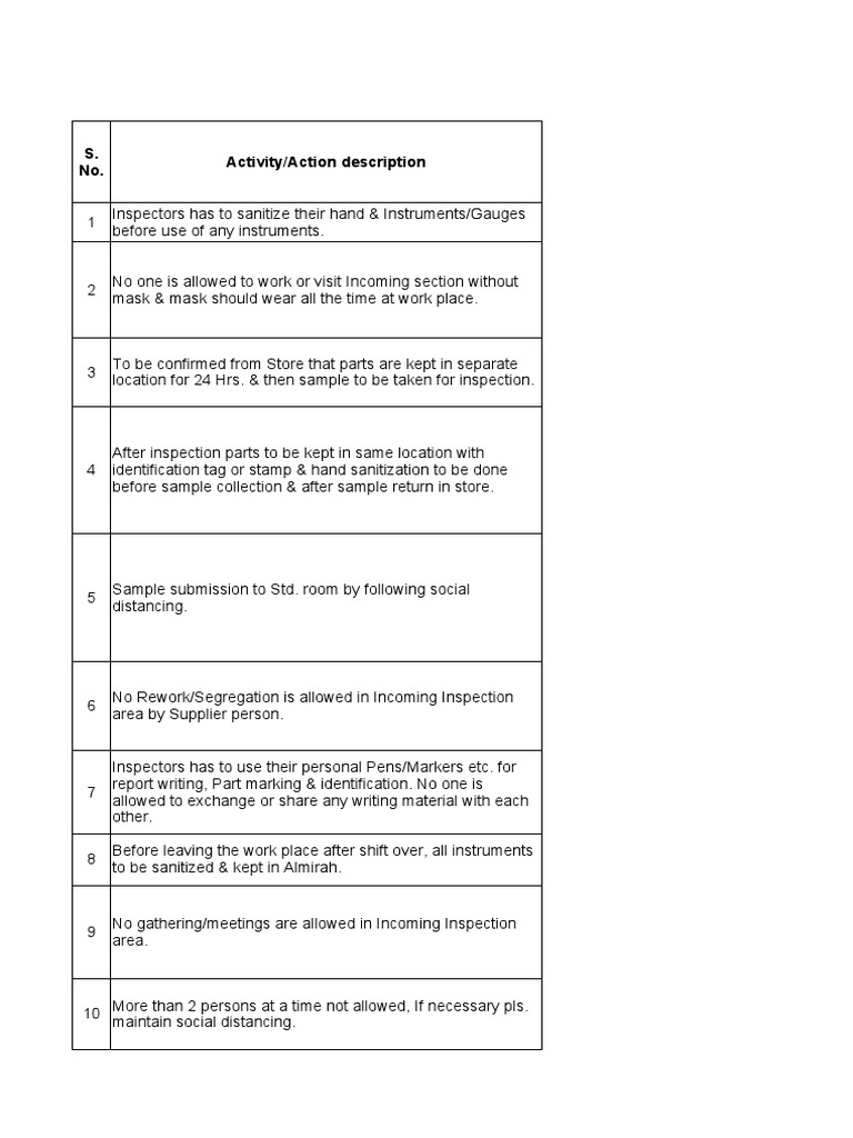 Lockdown Action Verification Sheet | PDF | Business | Nature