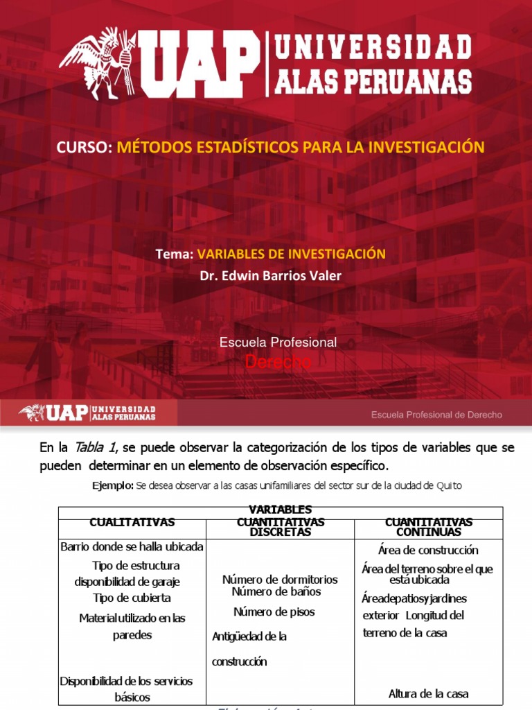 Categorización de Variables en Investigación | PDF | Nivel de medida ...