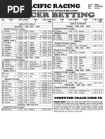 Nrl Round8- Saturday_pacific Racing | Professional Sports Leagues ...