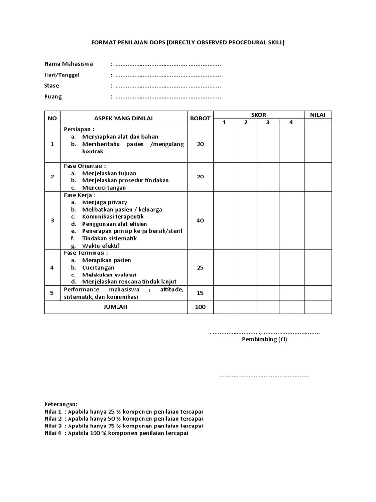 Format Penilaian Dops | PDF