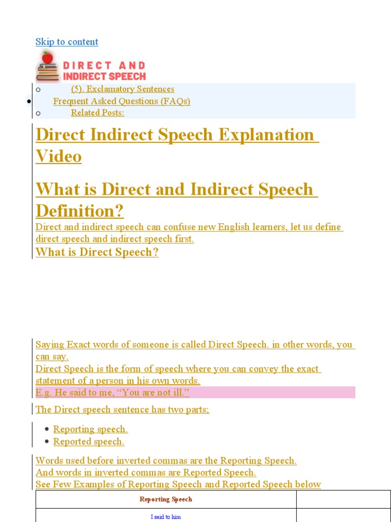 Direct Indirect Speech Explanation Video What Is Direct and Indirect ...