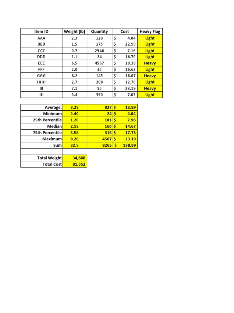 SC0x M1Toolbox Solutions | PDF | Teaching Mathematics