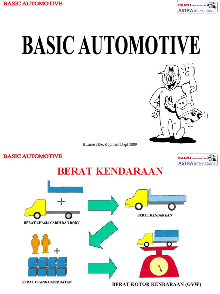 Materi Basic Automotive CV Mekanik | PDF | Steering | Axle