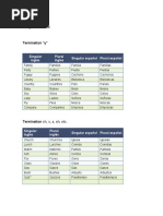 Ejemplos de Oraciones Con Can y Can't | PDF | Verbo | Asunto (gramática)