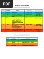 7 Tabel Penentuan Kriteria Risiko | PDF