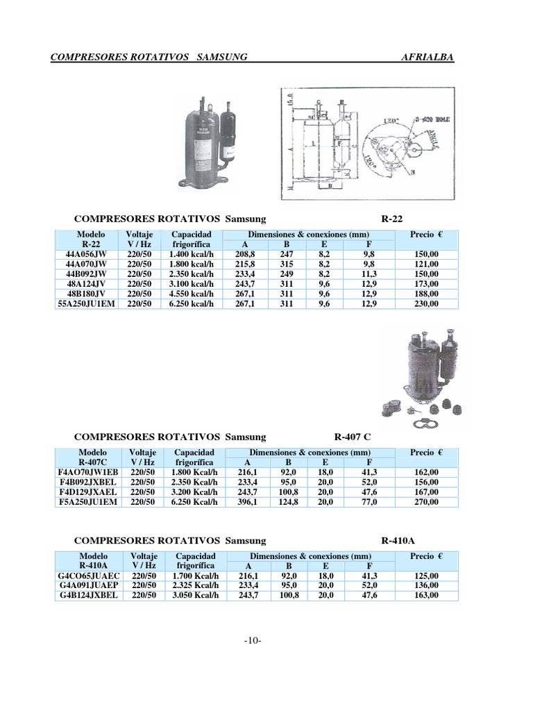 5 - Compresores Rotativos Samsung | PDF