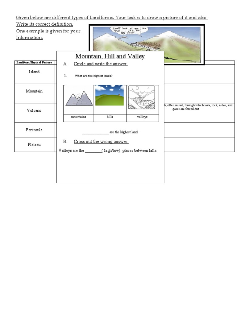 Mountain, Hill and Valley | PDF