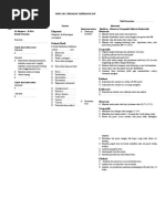 Sdki Resiko Infeksi | PDF