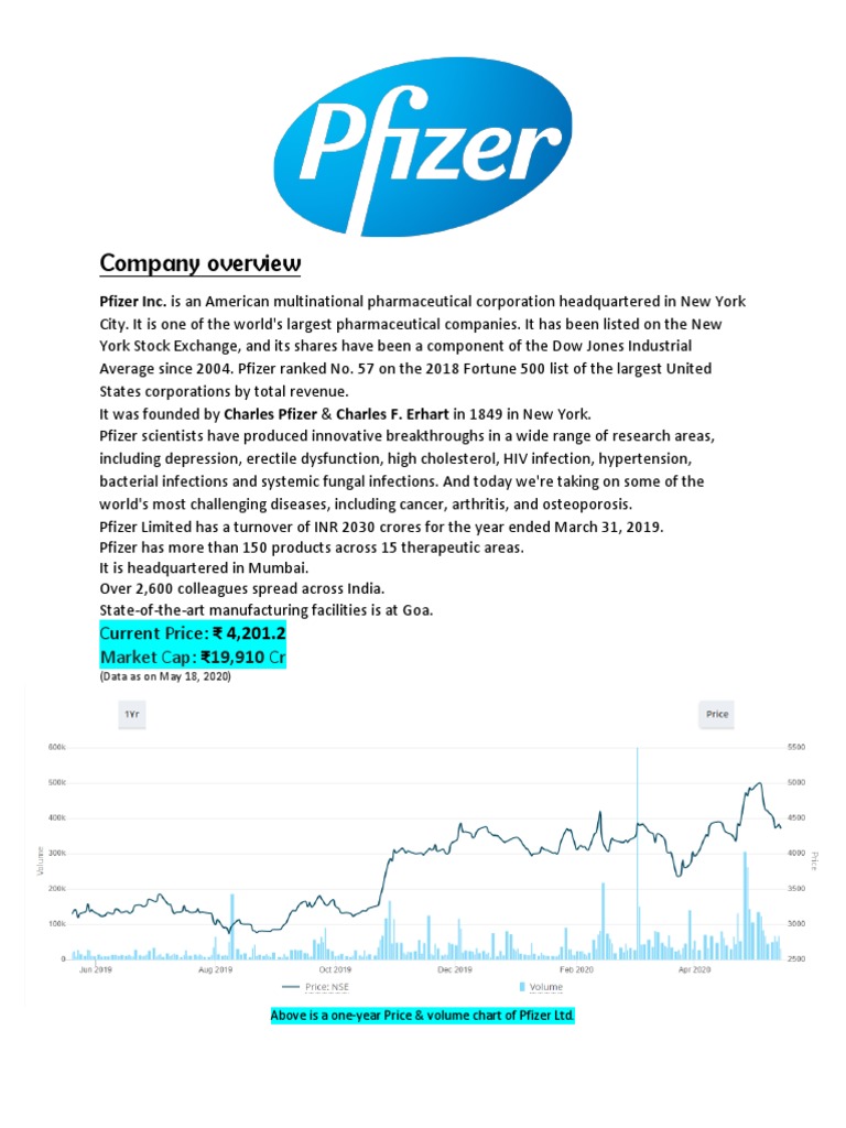 Company Overview: Pfizer Inc. Is An American Multinational ...