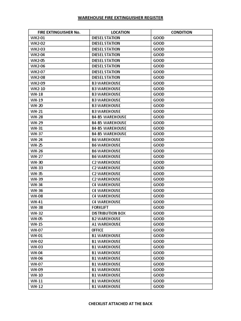Fire Extinguisher Register | PDF | Teaching Mathematics | Sports