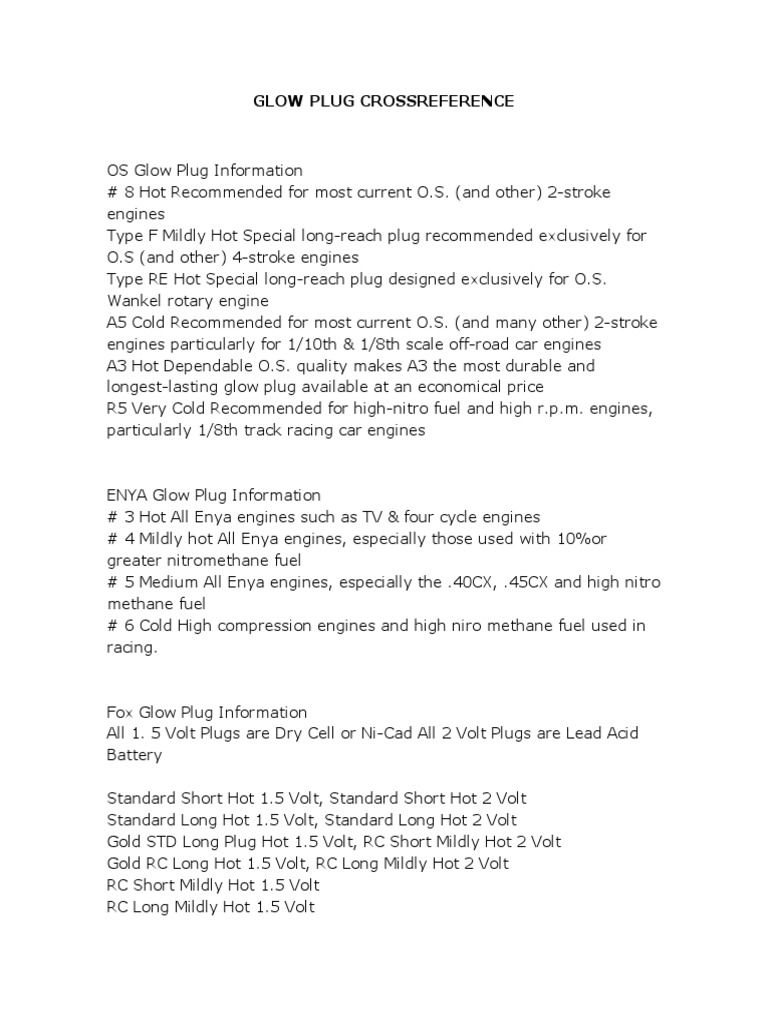 Glow Plug Cross Reference | PDF | Engines | Vehicle Parts