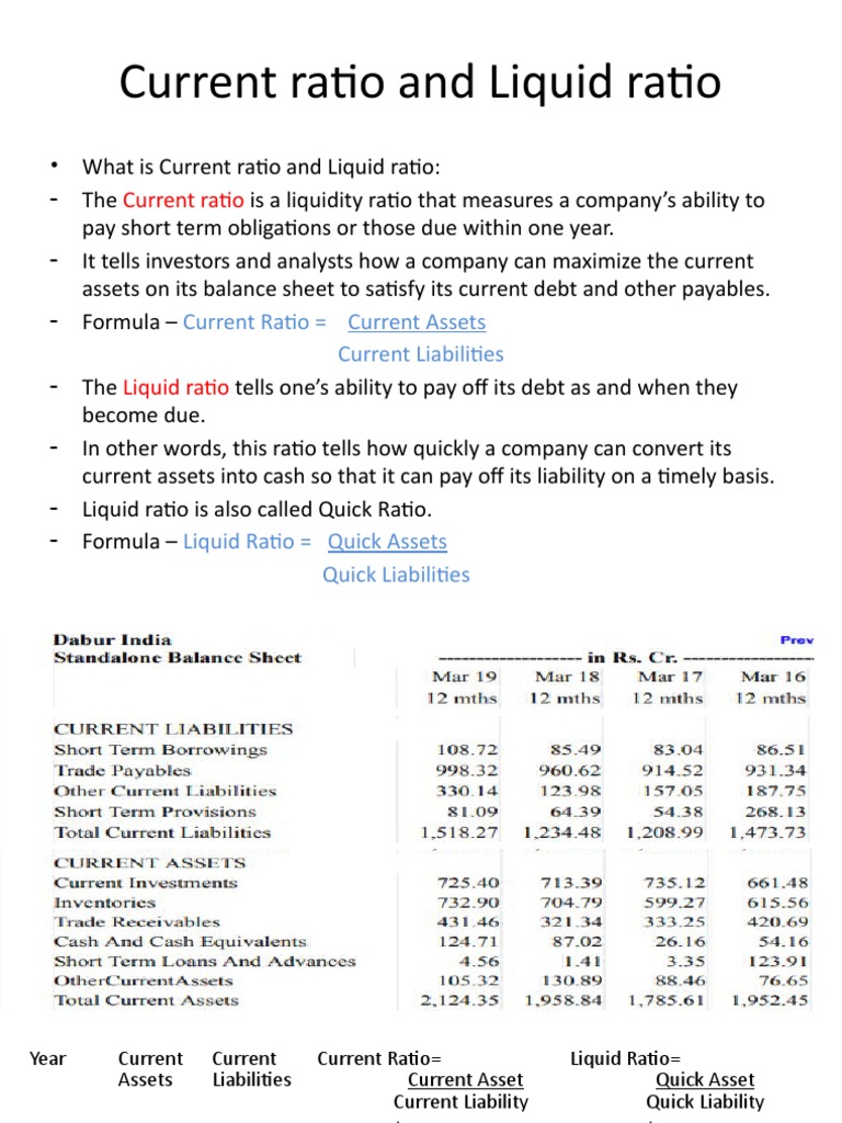 Current and Liquid Ratios Explained | PDF | Finance & Money Management