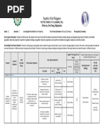KUD Classification | PDF