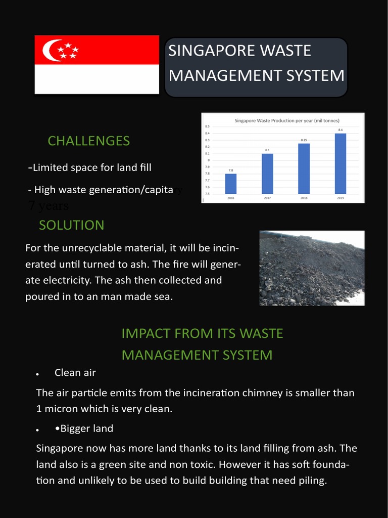 Singapore Waste Management System: Challenges | PDF