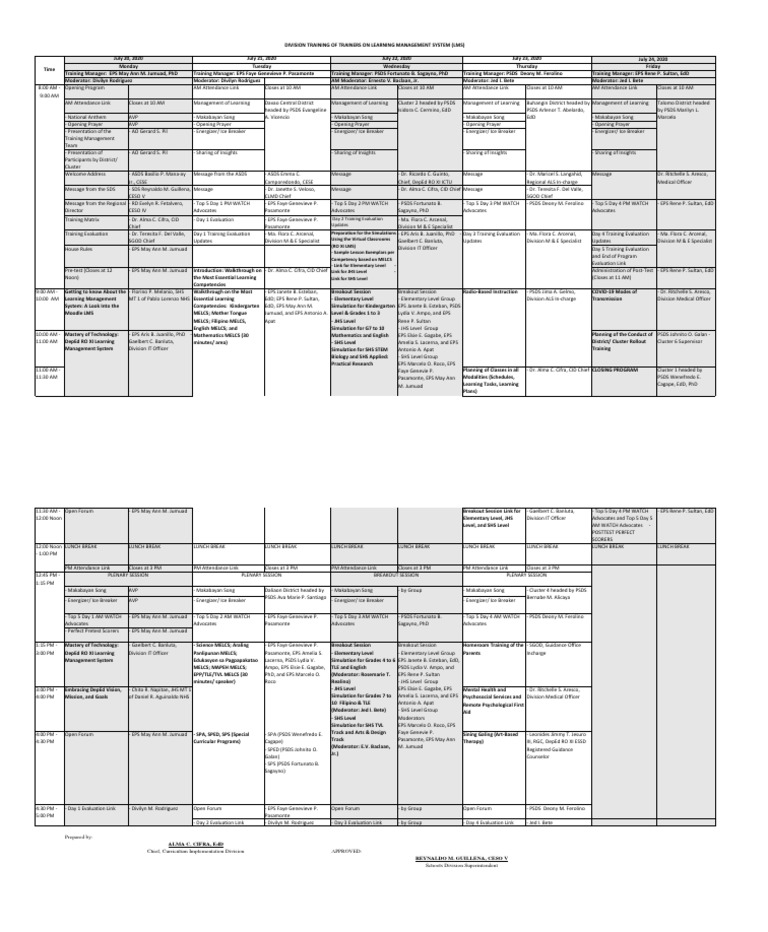 LMS Training Matrix | Learning | Behavior Modification
