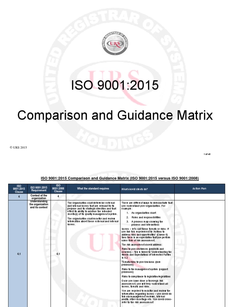 ISO 9001 2015 Comparison and Guidance Matrix | PDF | Iso 9000 | Quality ...
