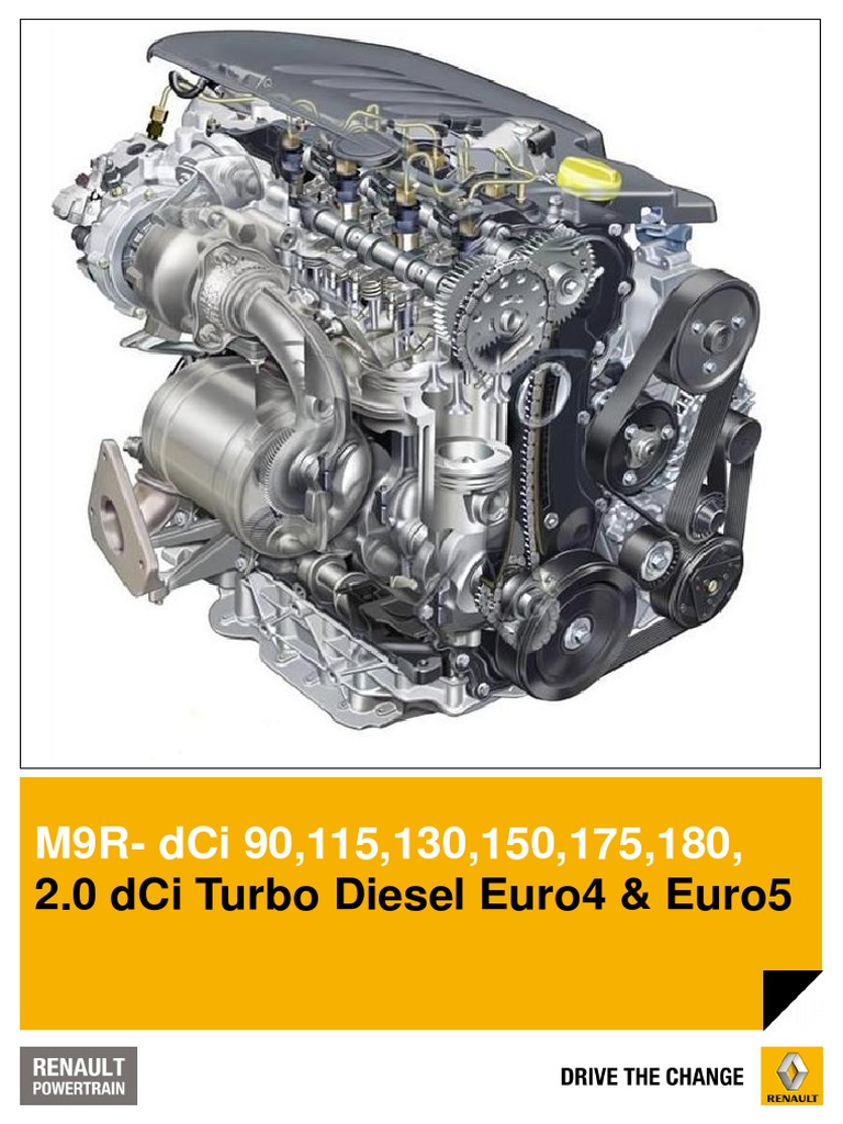 M9R-Dci 90,115,130,150,175,180,: 2.0 Dci Turbo Diesel Euro4 & Euro5 ...