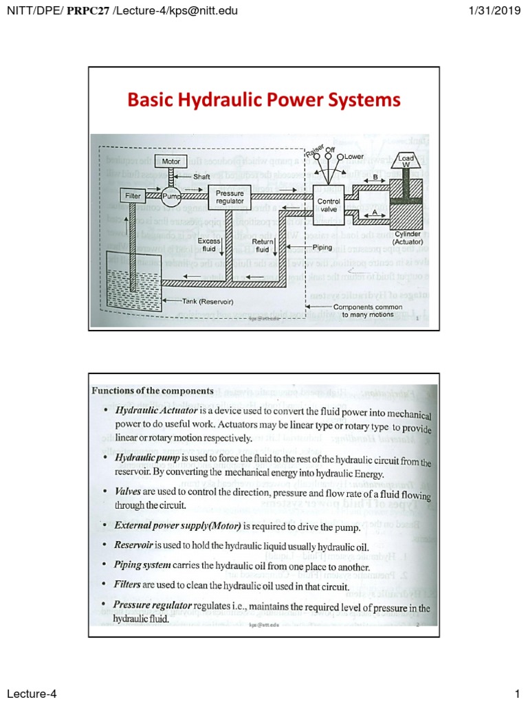 Basic Hydraulic Power Systems: KPS@NTT - Edu 1 | PDF | Power (Physics ...