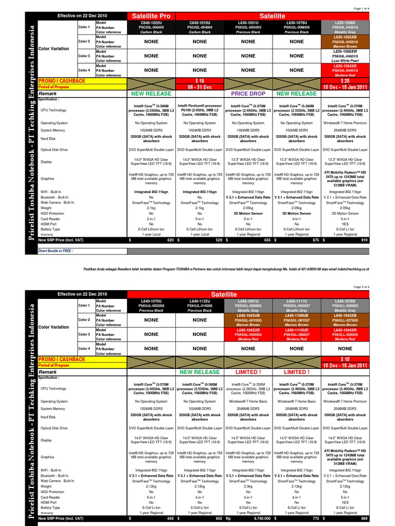 User) - IDR Final Pricelist Updated 22 Dec 2010 | PDF