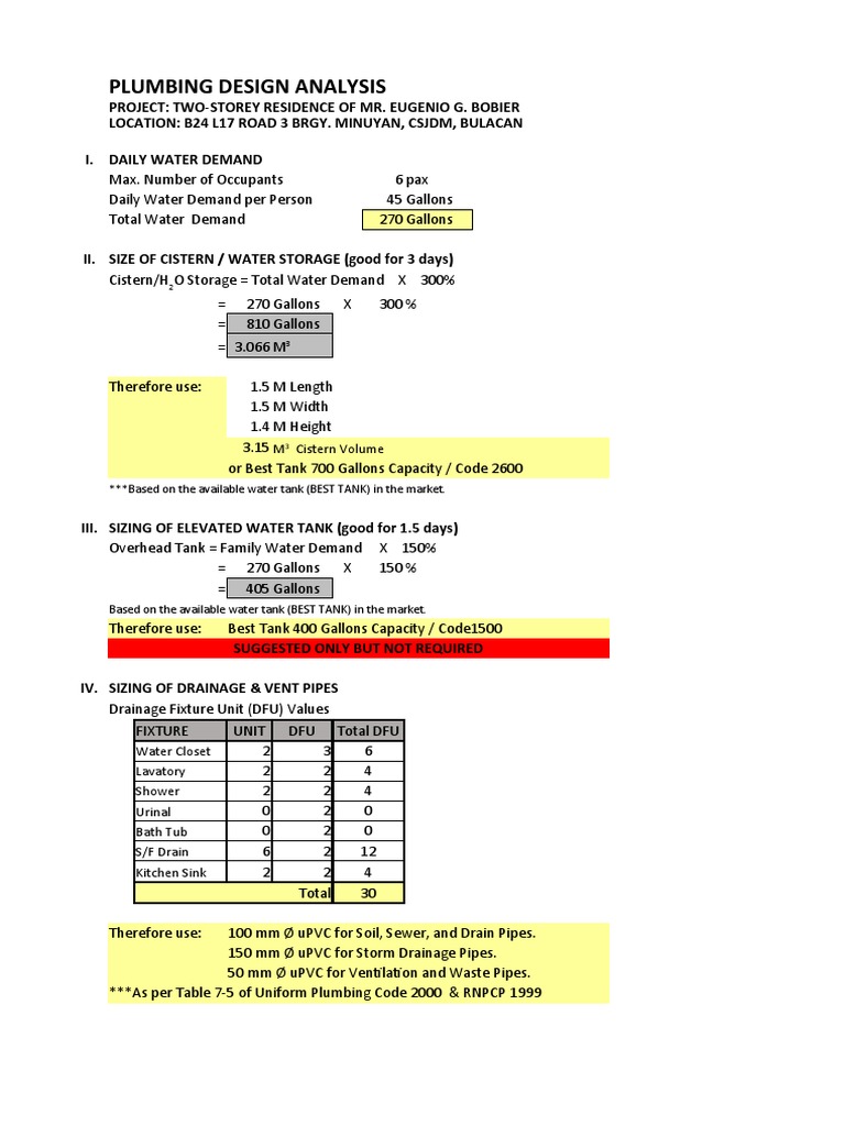 Plumbing Design Analysis: M Cistern Volume | PDF | Plumbing | Toilet