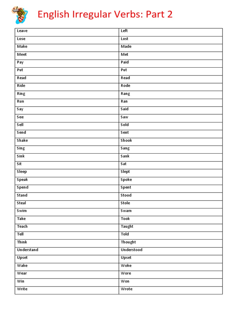 English Irregular Verbs Guide | PDF