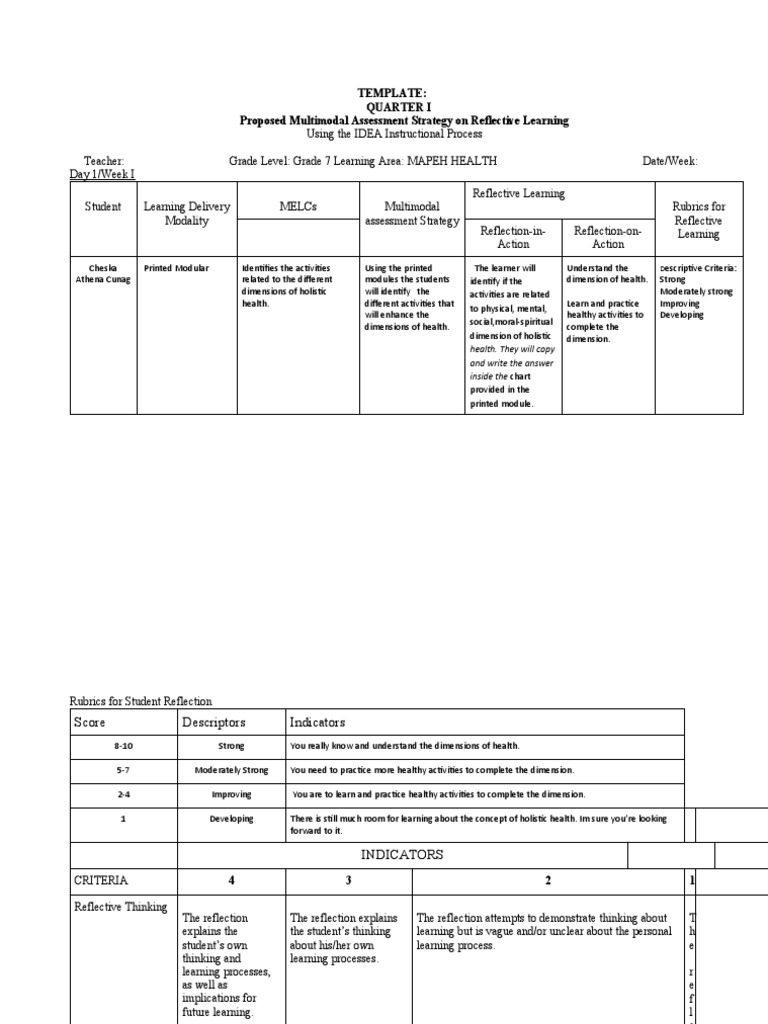 Template For Multi-Modal Assessment Strategies | PDF | Educational ...