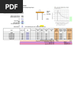 Uplift Check | PDF | Buoyancy | Deep Foundation