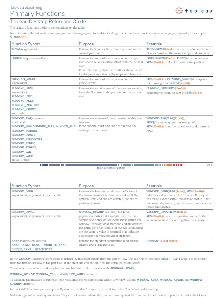 Primary Functions: Tableau Desktop Reference Guide | Download Free PDF | Correlation And ...