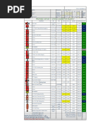 FINAL DP # 5 - 9 5-8 Casing Tally | PDF | Structural Engineering | Cement