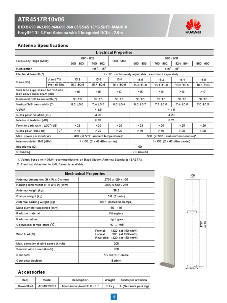 ANT-ATR4517R10v06-2579 Datasheet | PDF | Wireless | Electrical Engineering