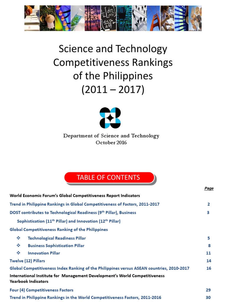 Science and Technology Competitiveness Rankings of The Philippines ...