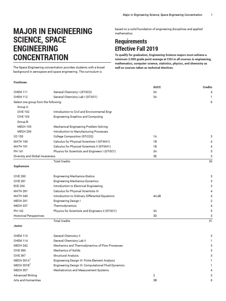 Major in Engineering Science, Space Engineering Concentration PDF | PDF ...