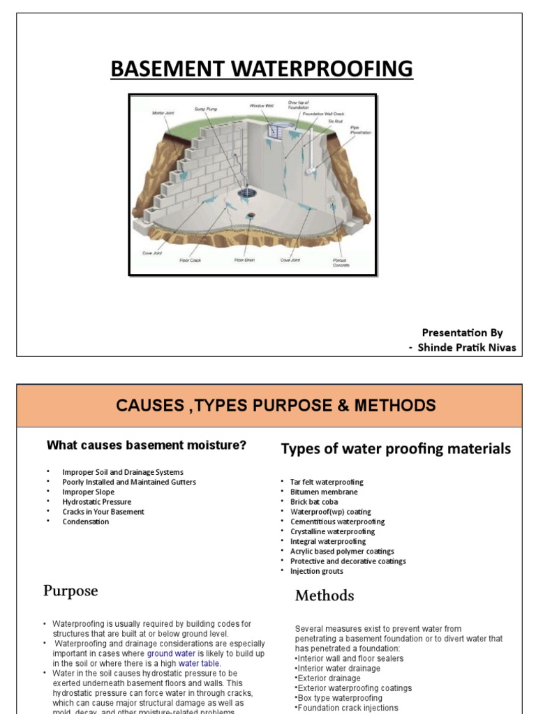 Basement Waterproofing: Causes & Methods | PDF | Basement | Economic ...