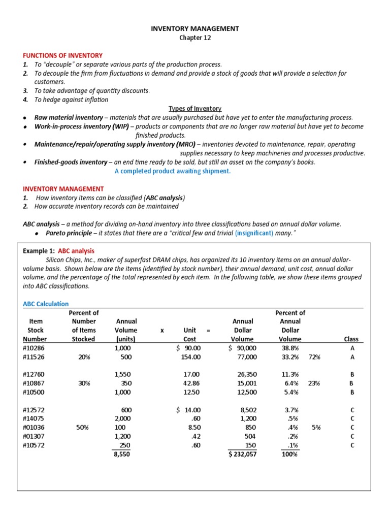 POM C12 Inventory Management | PDF | Inventory | Demand